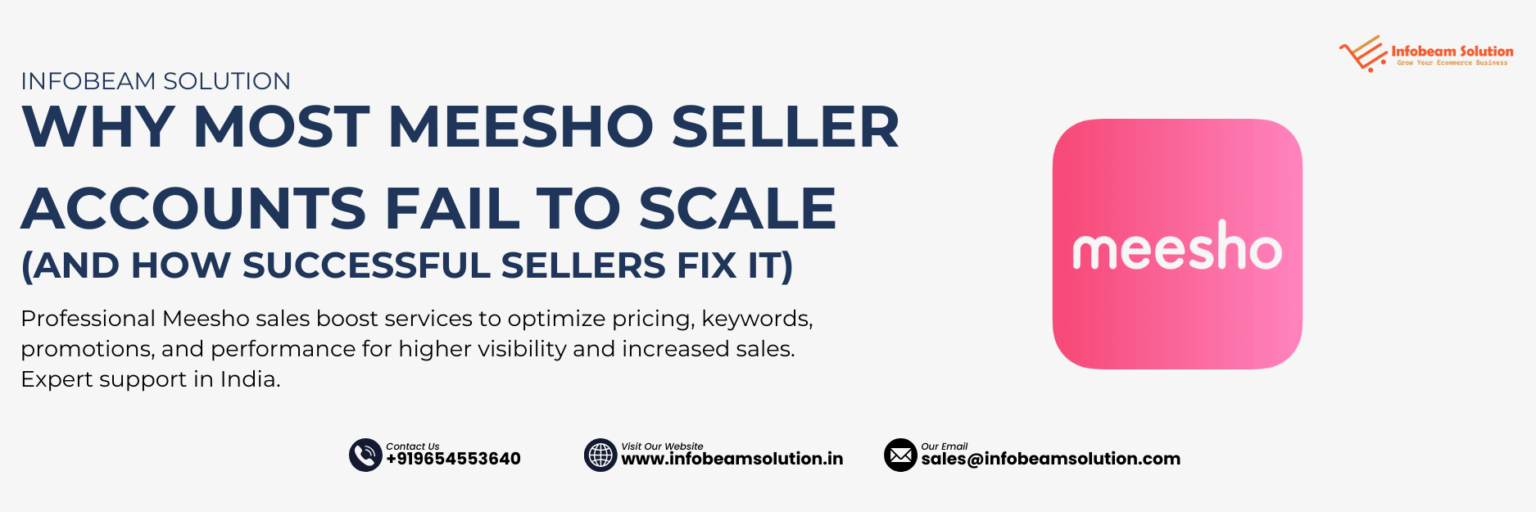 Why Most Meesho Seller Accounts Fail to Scale (And How Successful ...